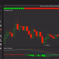 Blog - DevTeam.Space