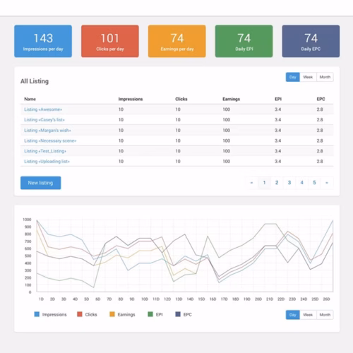 Case Study: Helping a Marketing Company to Streamline Business by Developing a Back-Office ...