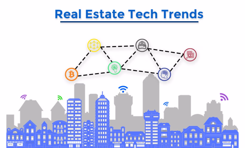 Software Development Trends in Real Estate - DevTeam.Space