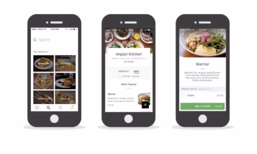 How to Build a Food Delivery App like Uber Eats? DevTeam.Space