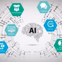 Blog - DevTeam.Space