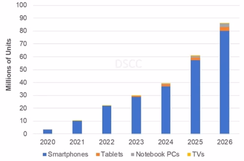 How to Write a Design Document - DevTeam.Space